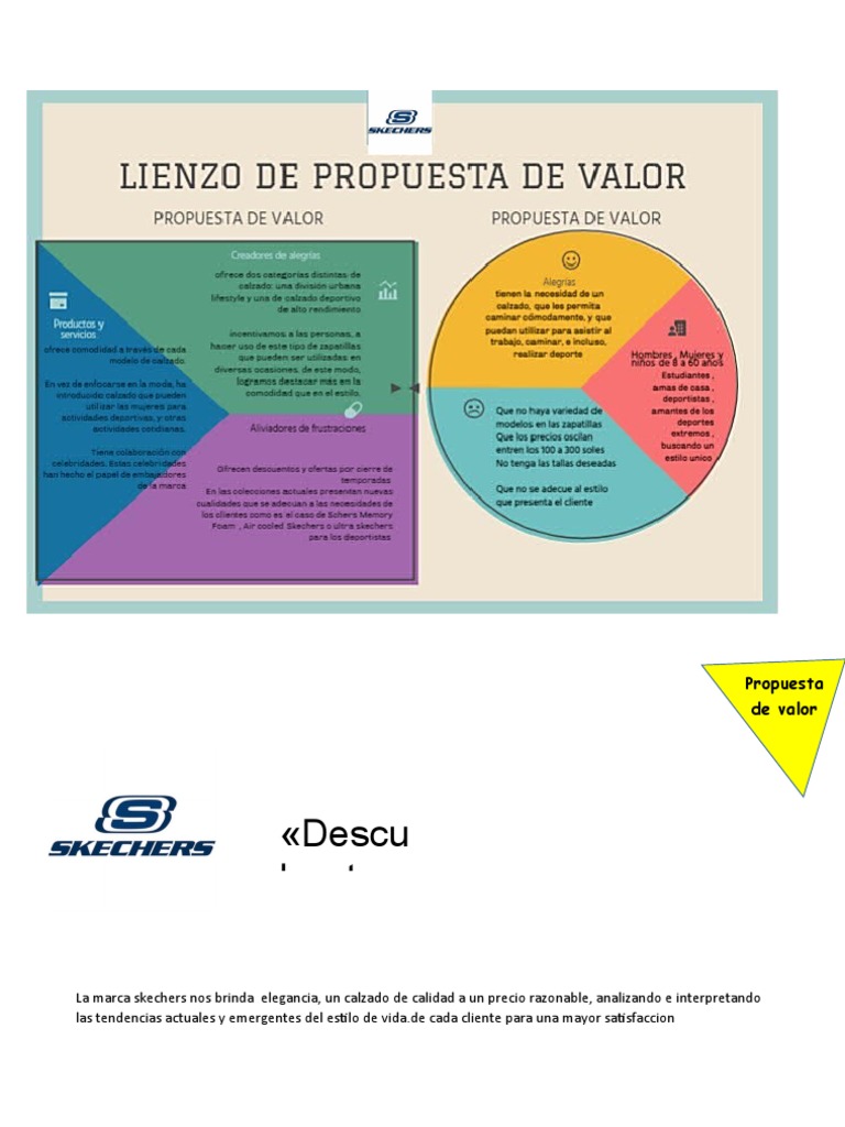 Propuesta de Valor Marketing | PDF
