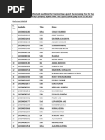 National PEWS Chart for Infants 0-11 Months | PDF | Blood Pressure ...