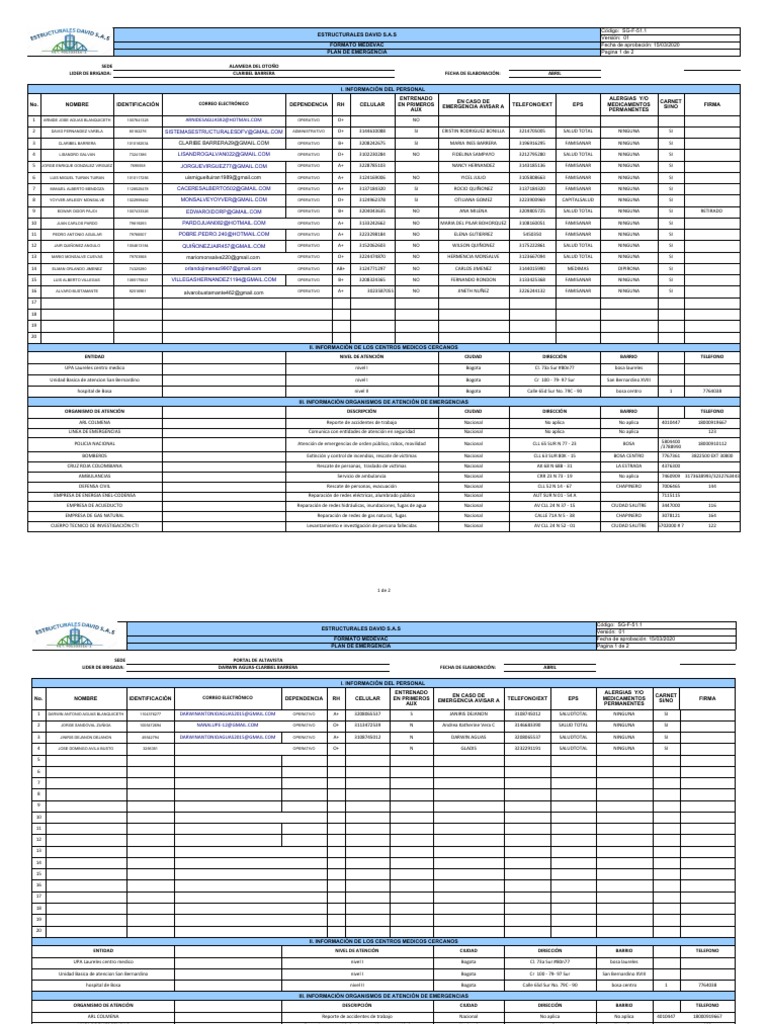 51.1 formato medevac | PDF | Ambulancia | Valores