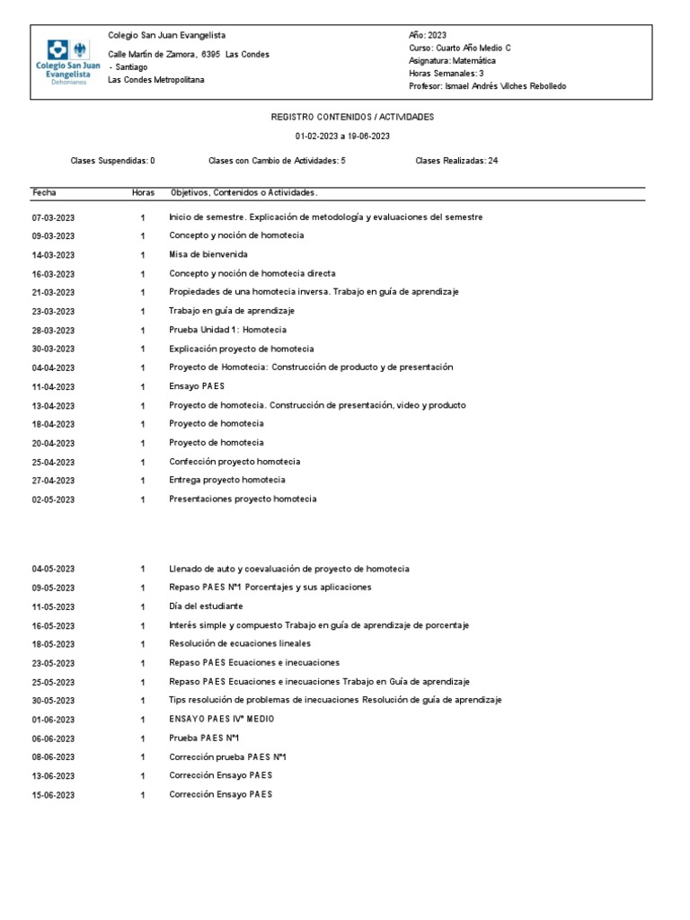 Registro de Contenidos de La Sesi N 20230619 224924 | PDF | Matemáticas