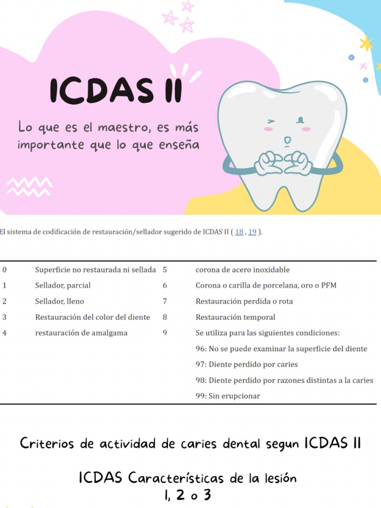 Icdas II | PDF