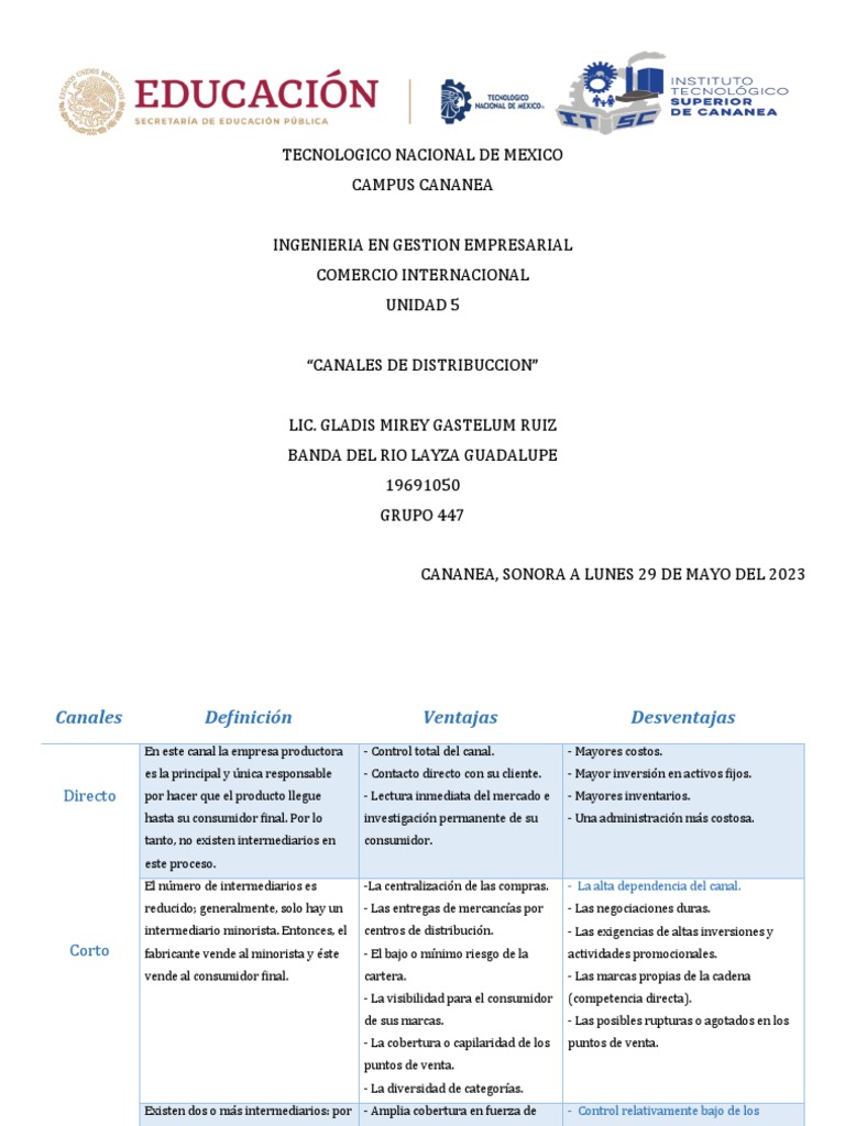 EA U5 A3 Cuadro Comparativo | PDF | Al por menor | Economias
