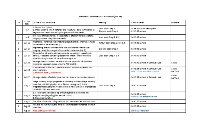 MECH 6341 Smart Materials Schedule | PDF | Finite Element Method ...