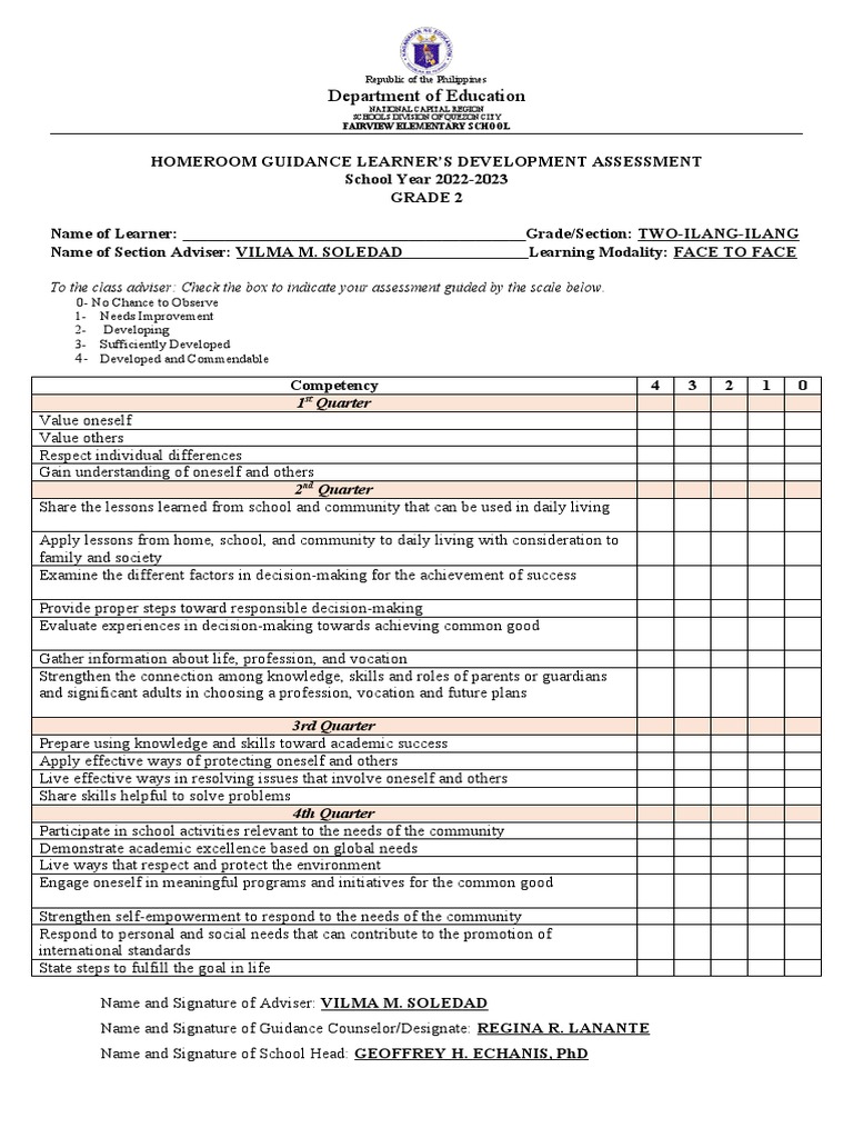 Grade 2 Learner Development Assessment | PDF | Learning | Cognitive Science
