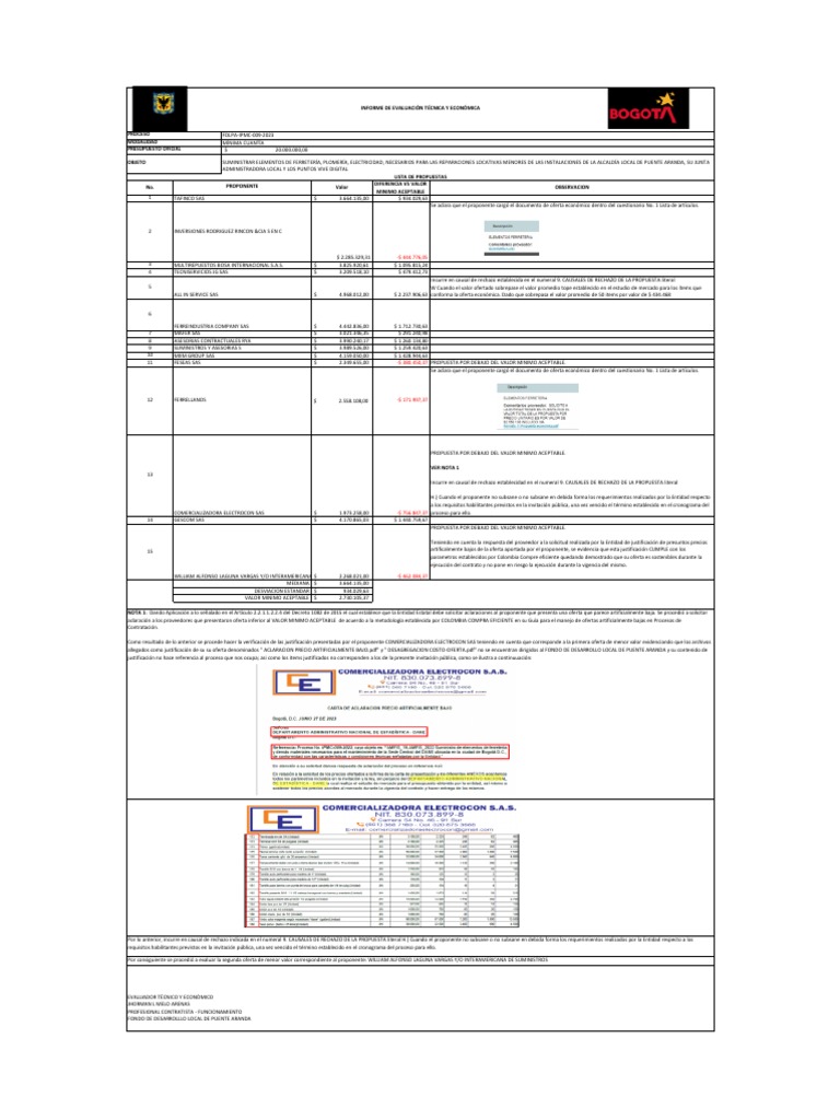 Informe de Verificación Tecnica, Experiencia y Económica FDLPA-IPMC-009-2023 - Ferreteria ...