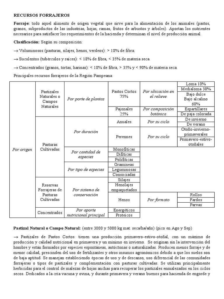 Recursos Forrajeros en Agrostología | PDF | Plantas | Botánica