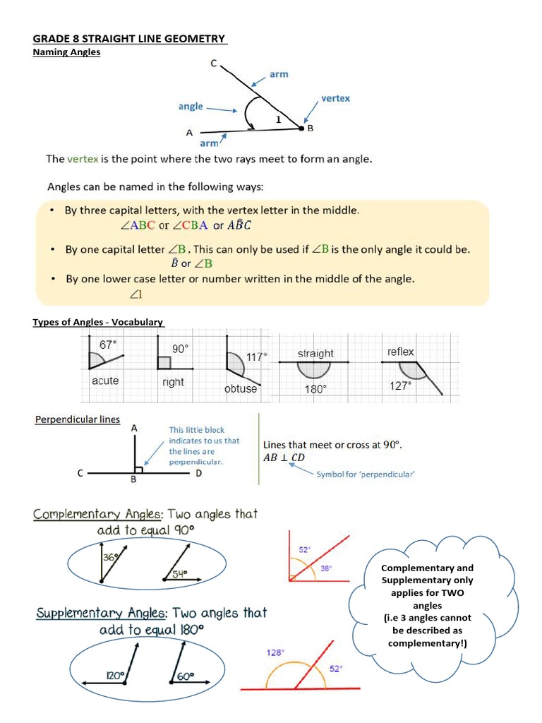 GR 8 Straight Line Geometry Teacher Summary Notes | PDF | Angle | Line ...