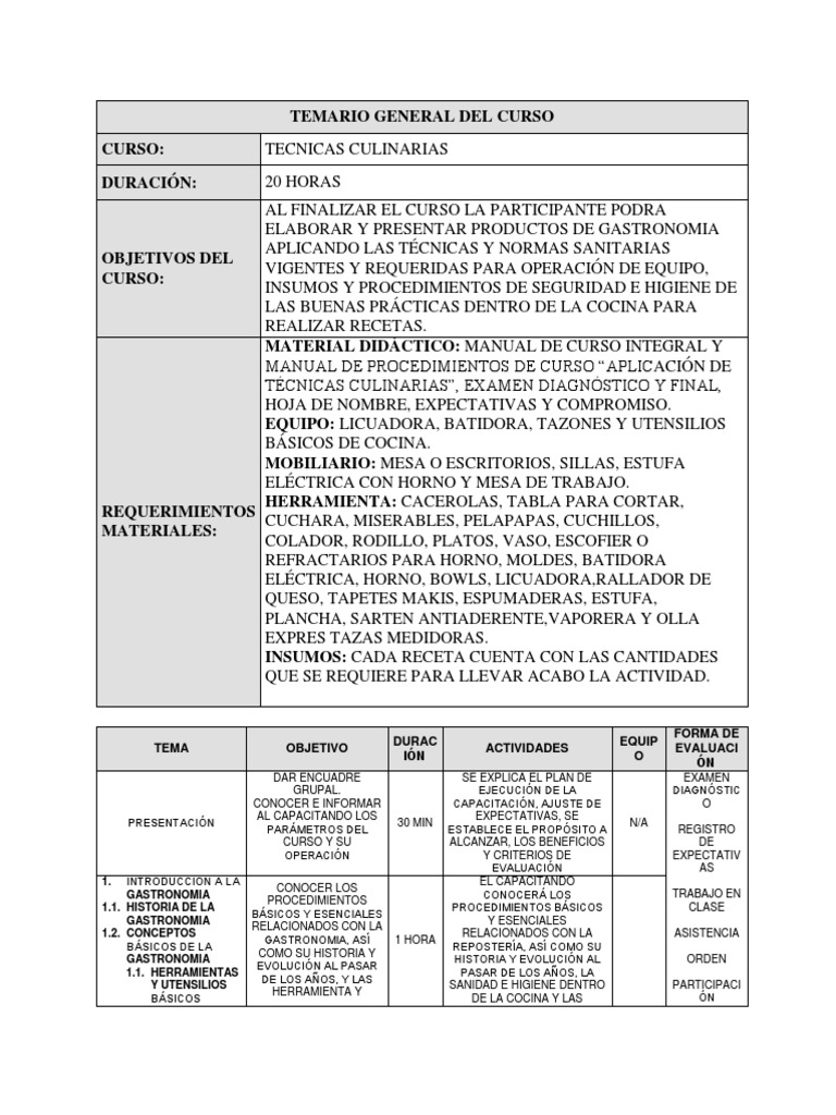 Temario Tecnicas Culinarias | PDF | Gastronomía | Cocina
