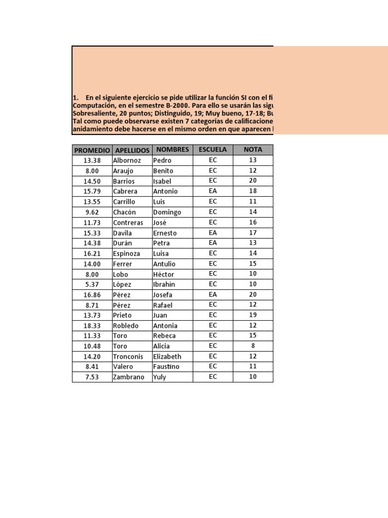 Examen Practico - 2do Parcial Computacion Tipo - A | PDF