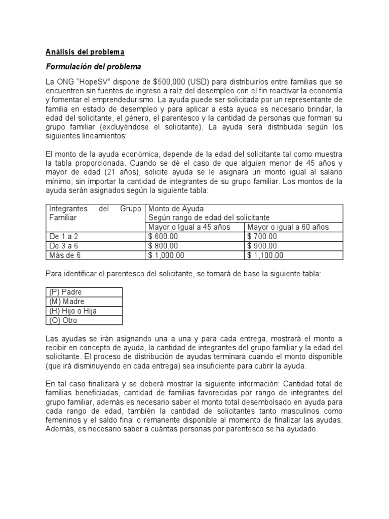Plantilla para ADP | PDF