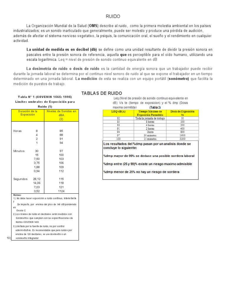 Ejercicio de RUIDO | PDF | Decibel | ruido