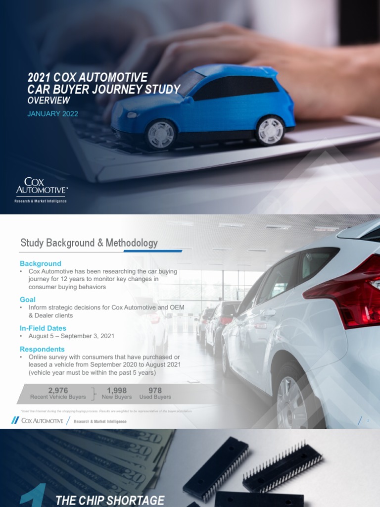 2021 Car Buyer Journey Study Overview | PDF | Car | Private Sector