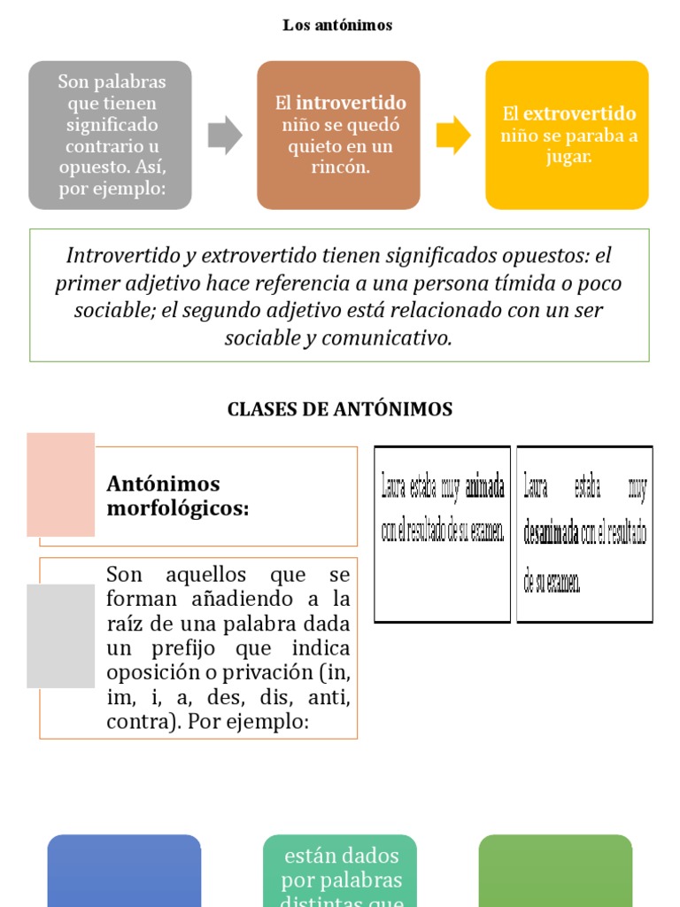 ANTÓNIMOS | PDF | Filosofía