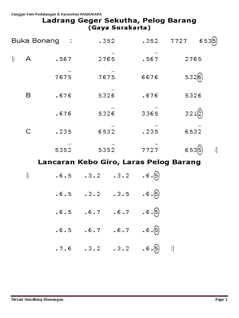Geger Sekutha Dan Ayun2 | PDF
