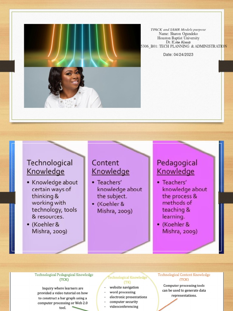Tpack and Samr Framework | PDF