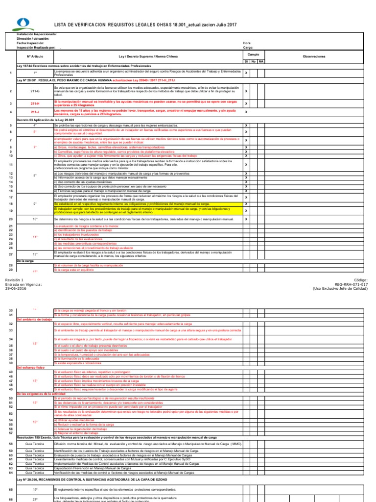 REG-RRH-071-017 Lista de Verificacion Requisitos Legales SySO | PDF ...