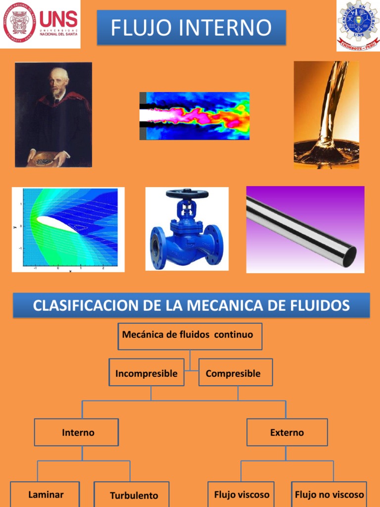 Flujo Interno | PDF | Viscosidad | Turbulencia