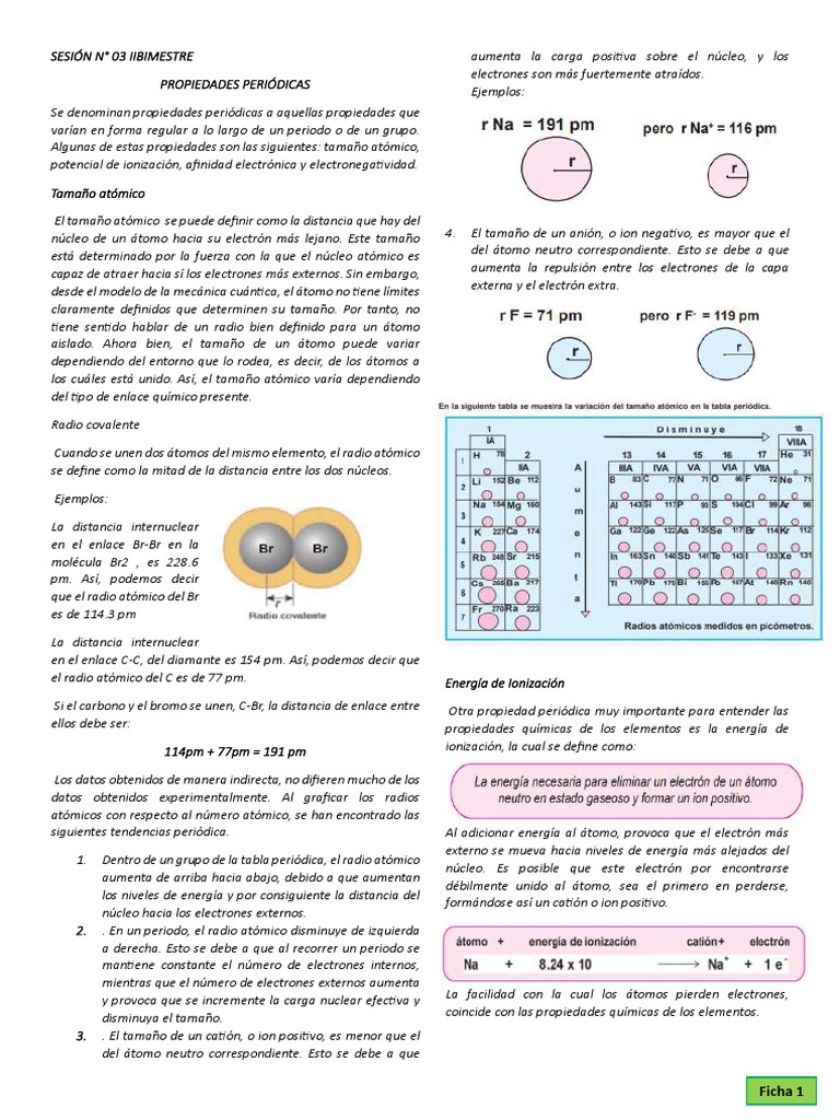 Propiedades Periódicas de Elementos Químicos | PDF | Ion | Enlace químico