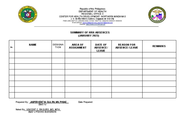 Summary of HRH Absences | PDF