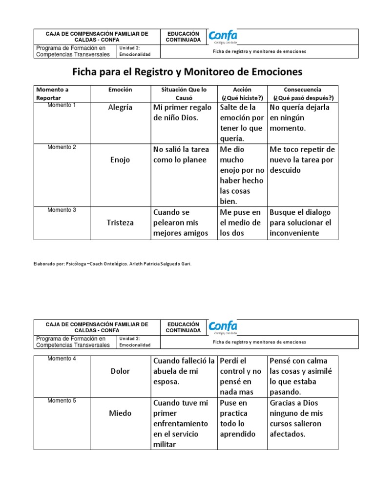 Ficha para El Registro y Monitoreo de Emociones | PDF | Las emociones | Ciencia cognitiva