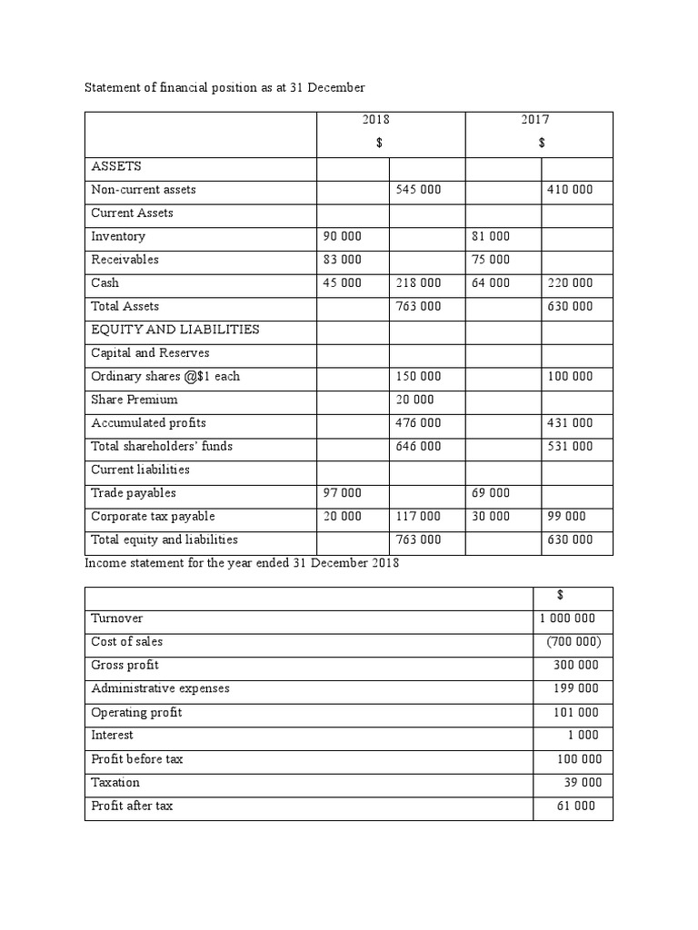 Cash Flow Statement Question | PDF | Economies | Accounting