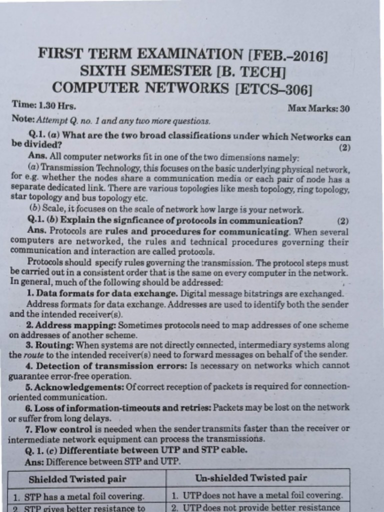 CN-computer Networks Akash | PDF | Network Topology | Computer Network