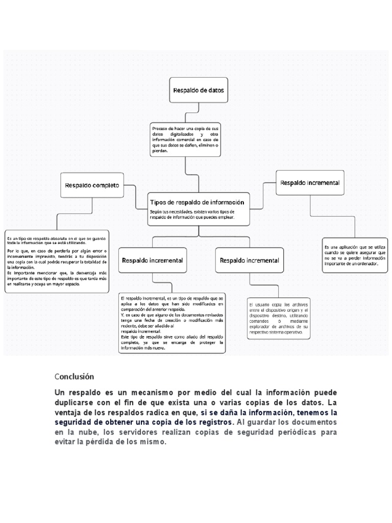 Conclusión | PDF | Informática
