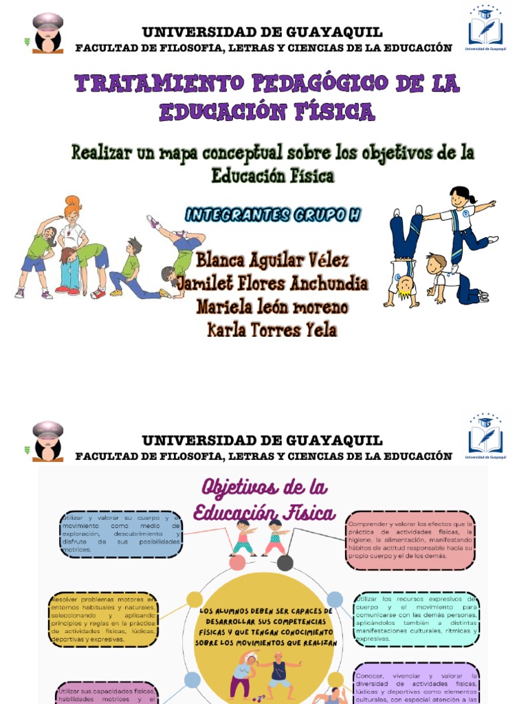 TAREA GRUPAL 3 - Realizar Un Mapa Conceptual Sobre Los Objetivos de La Educación Física | PDF