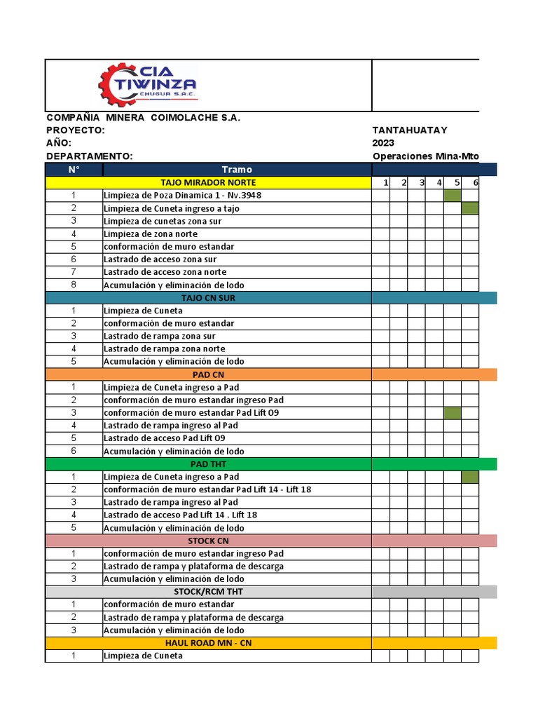 Programa Mtto de Vias - Tiwinza 2023 | PDF