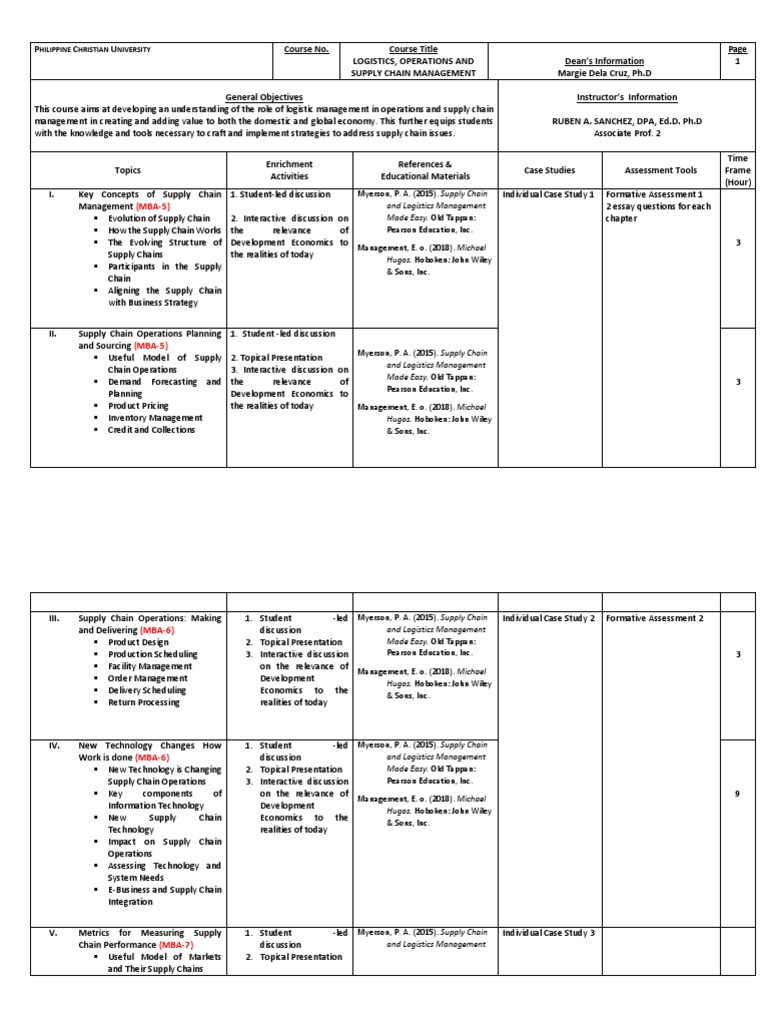 Syllabus Logistics Management(4) | PDF | Supply Chain | Logistics