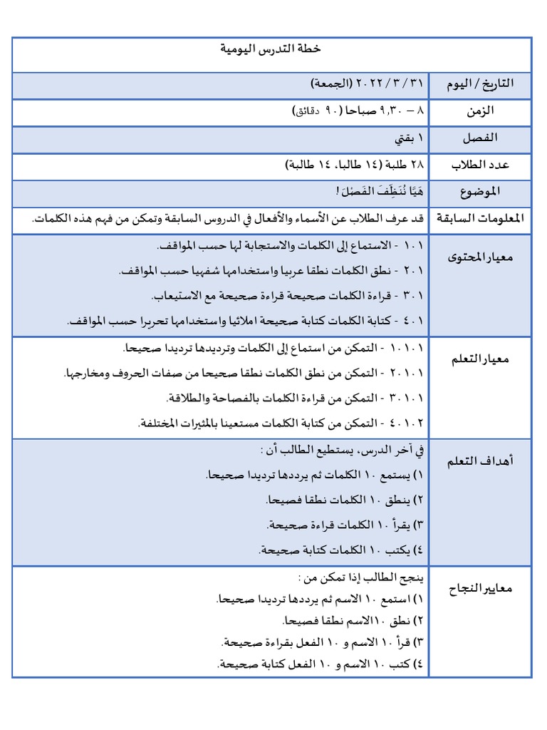 RPH Arab 1.4 | PDF