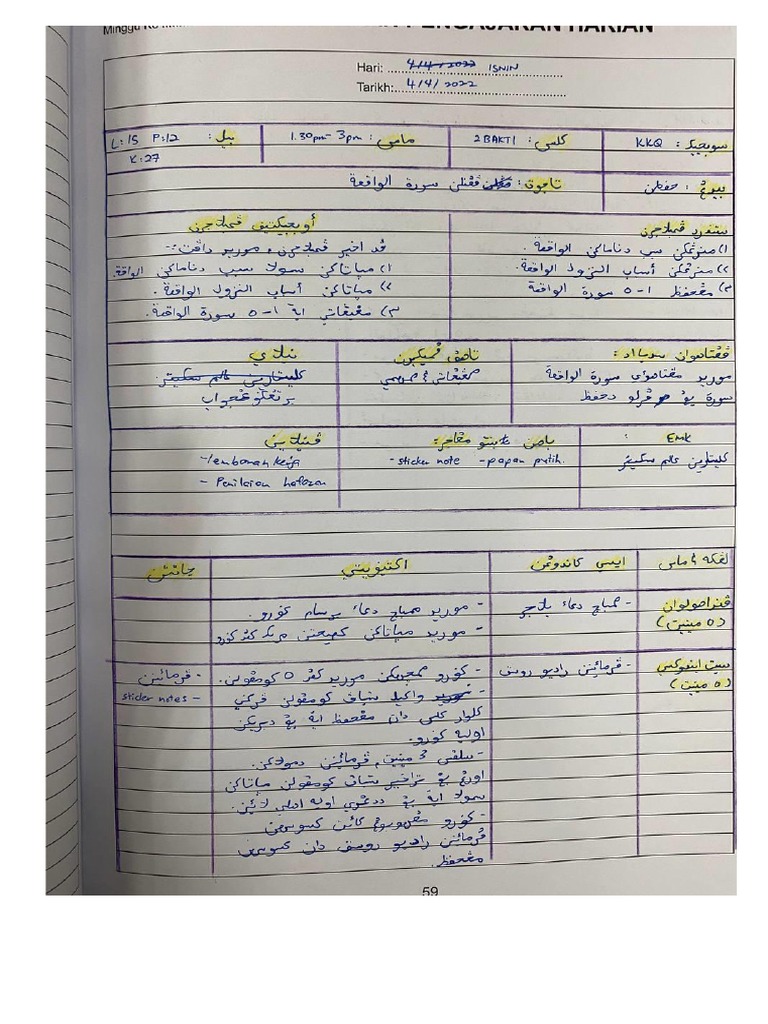 RPH KKQ 4.4 HAFAZAN | PDF