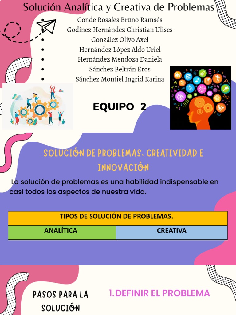 Solución Analítica y Creativa de Problemas | PDF | Creatividad | Pensamiento