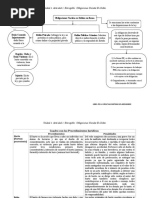 La Estructura de La Constitucion Dominicana | PDF | República | República Dominicana
