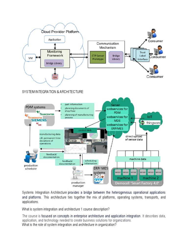 System Integration& Architecture | PDF | Outsourcing | Application Software System Integration& Architecture | PDF | Outsourcing | Application Software