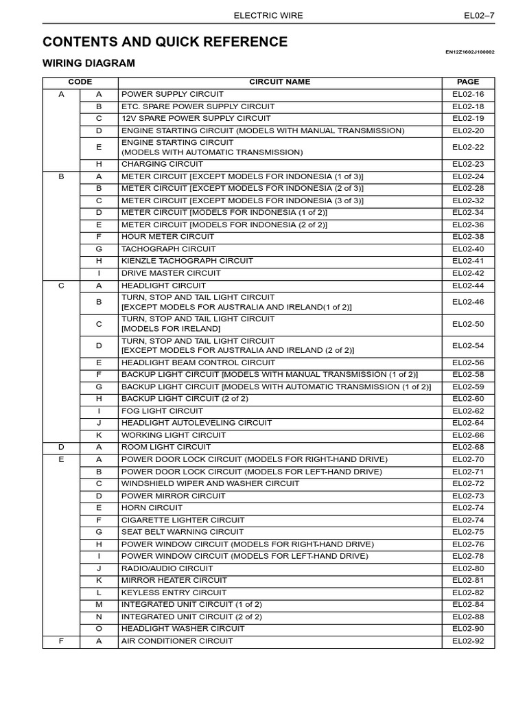 500 Series Wiring Diagram | Download Free PDF | Electrical Wiring ...