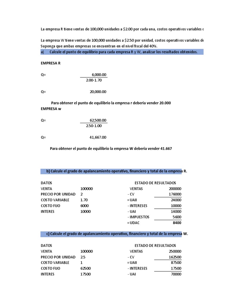 Ejercicio 2 | PDF | Apalancamiento (Finanzas) | Economias