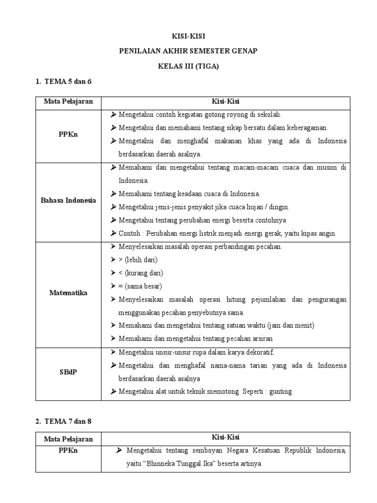 Kisi Kisi Akhir Semester Genap Kelas 3 (Tema 5 6 7 8) | PDF