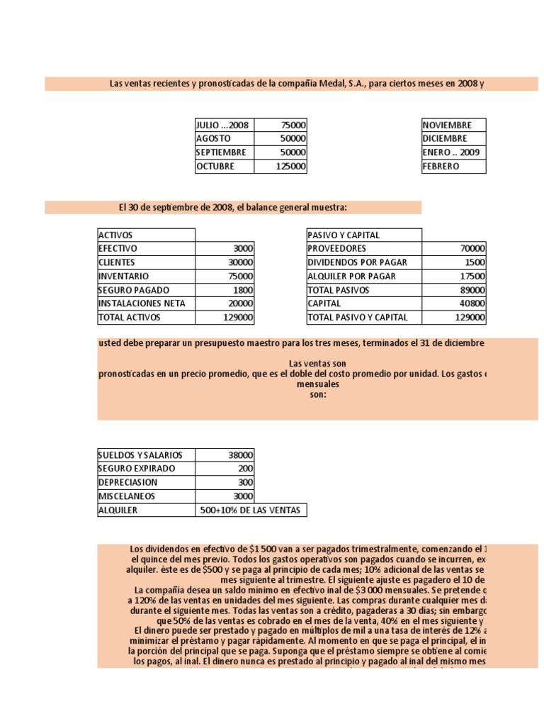 Ejercicio Medal de Brayan Ojeda | PDF | Presupuesto | Dinero