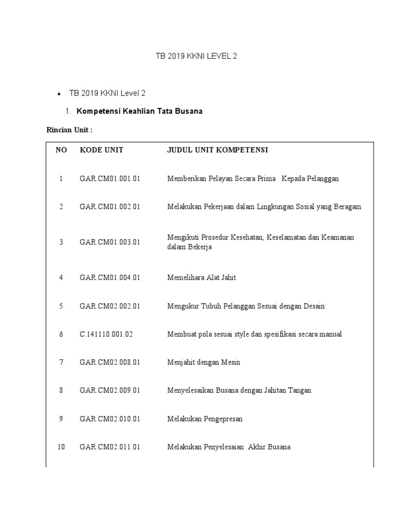 TB 2019 Kkni Level 2 | PDF