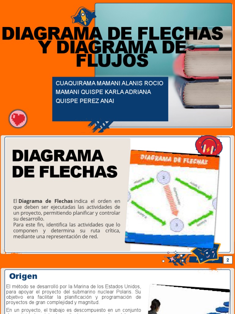 Diagrama de Flechas y Diagrama de Flujos - Gestion de Calidad 123 | PDF | Informática