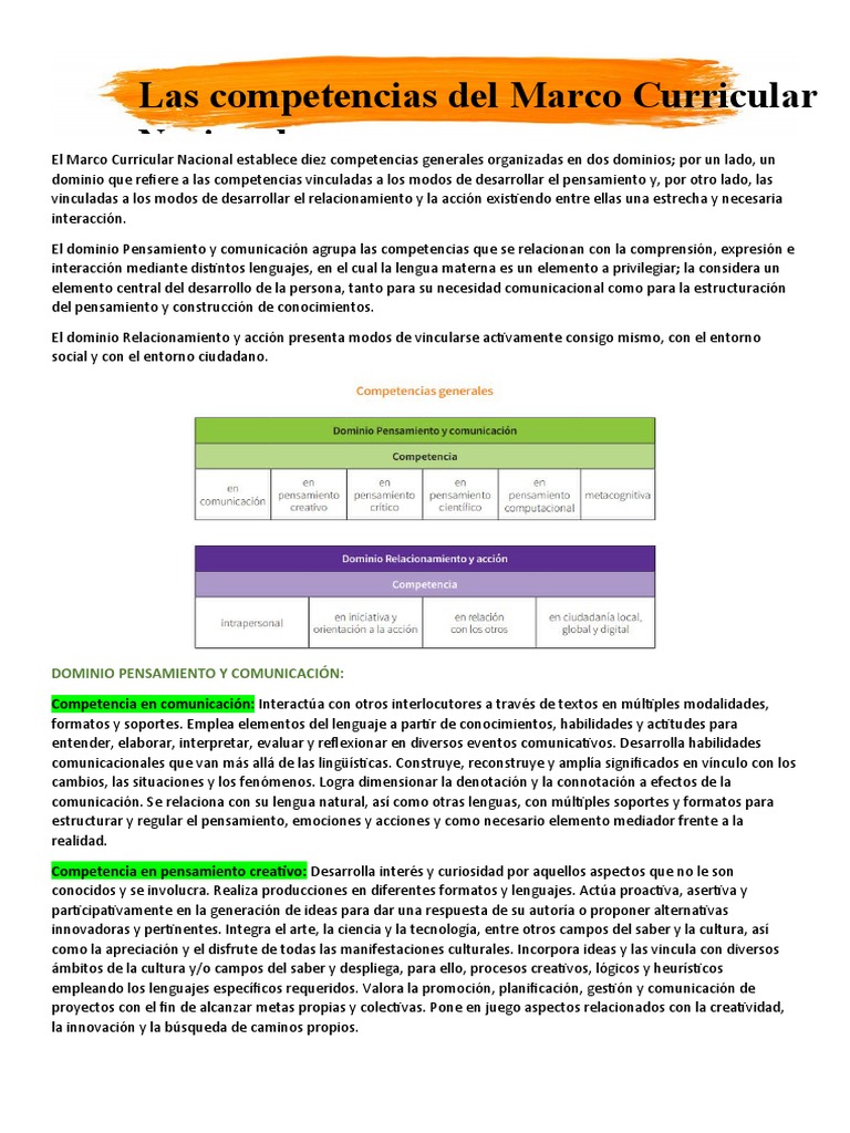 Competencias Del Marco Curricular Nacional | PDF | Aprendizaje ...