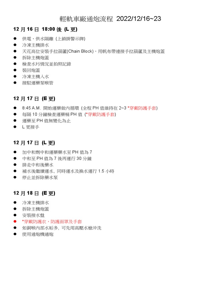 通炮工作流程20221216 | PDF