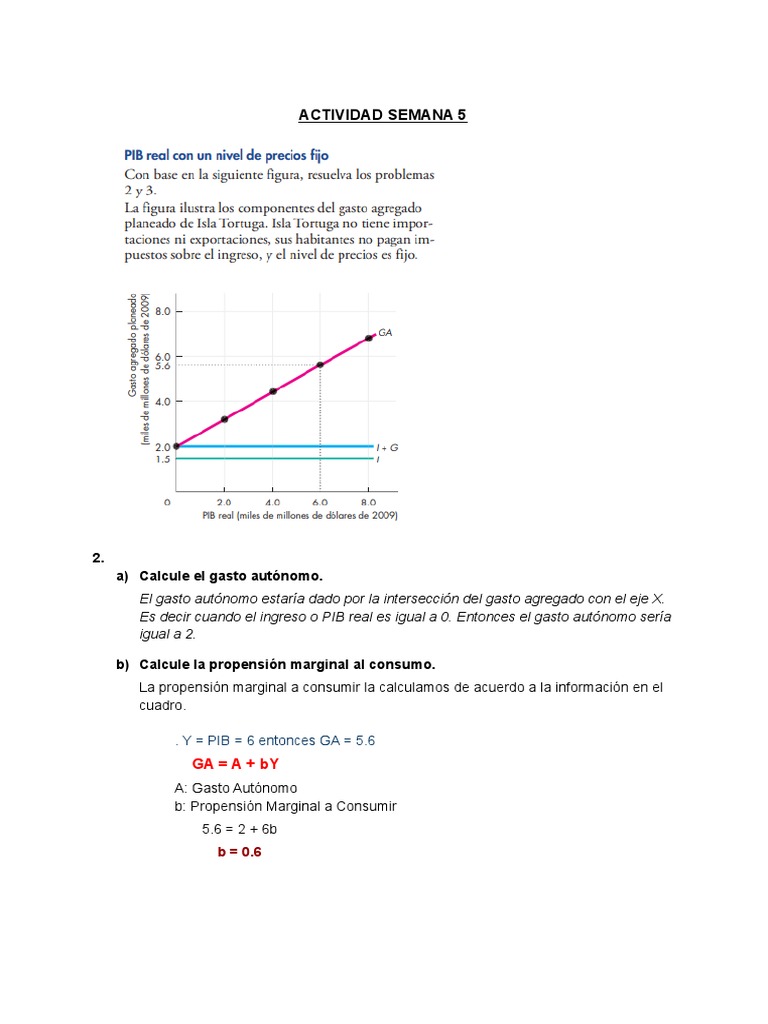 Análisis del Gasto Autónomo y Consumo | PDF | Ahorro | Producto Interno ...