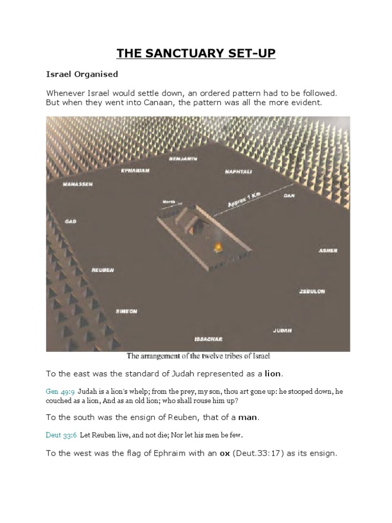 The Sanctuary and Its Service-Earthly Sanctuary Part 2 | PDF | Aaron ...