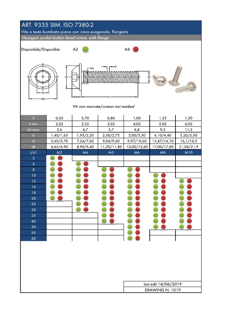 Iso 7380-2 | PDF