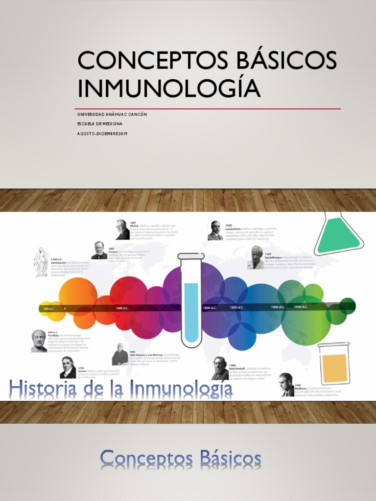Inmuno Presentaciones | PDF | Sistema inmune | Sistema inmune innato