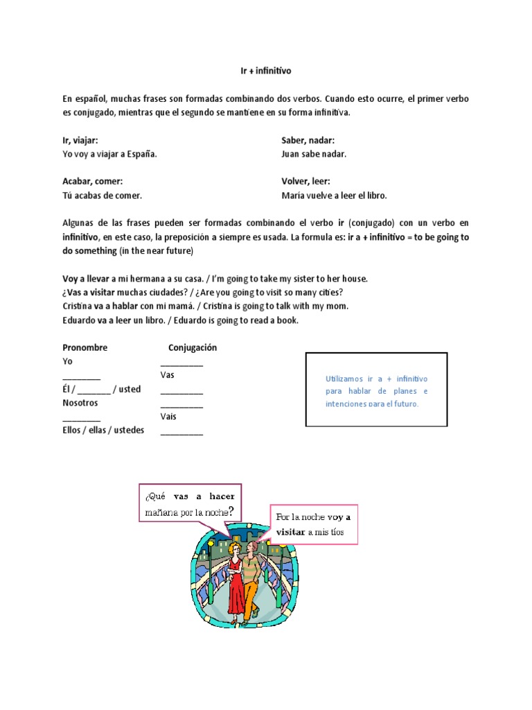 Futuro Inmediato Comprension Lectora Ejercicios de Gramatica Hoja D ...