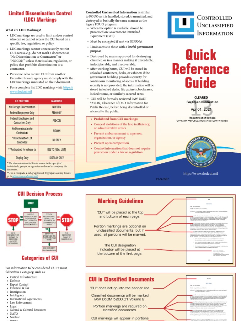 21-S-0587 Cleared CUI Quick Reference Guide Dec 2020 - 2 | Download ...