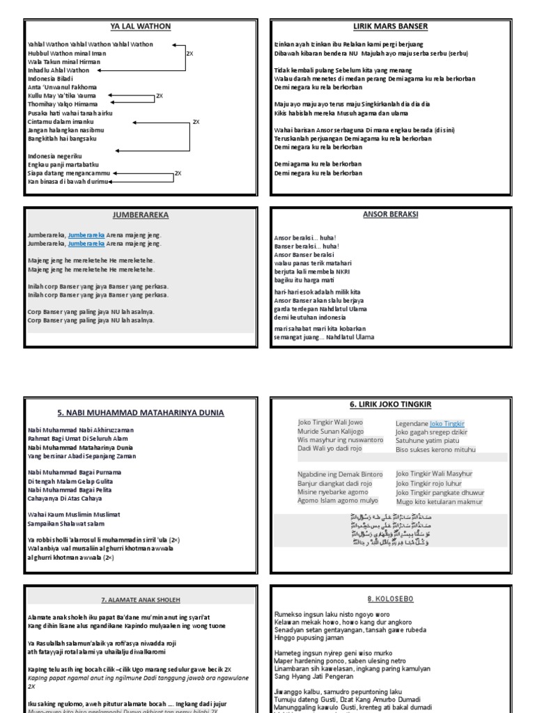 Lirik Sholawat dan Mars Banser | PDF